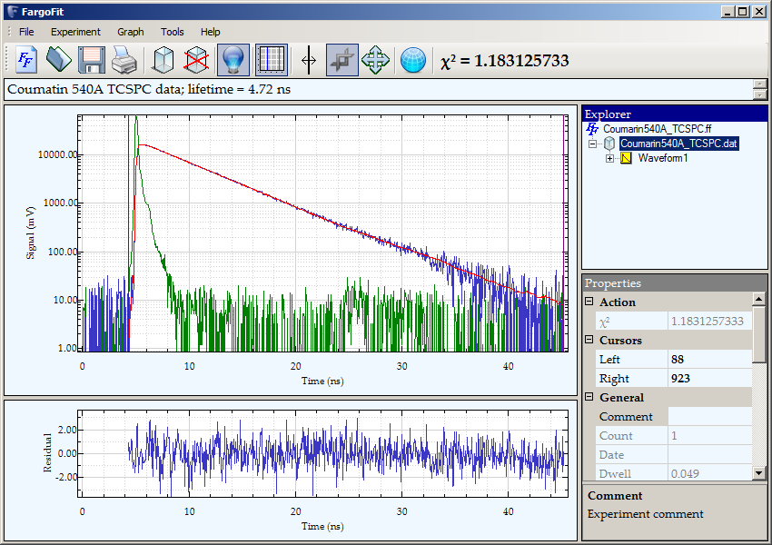 Double Kinetic Systems Software